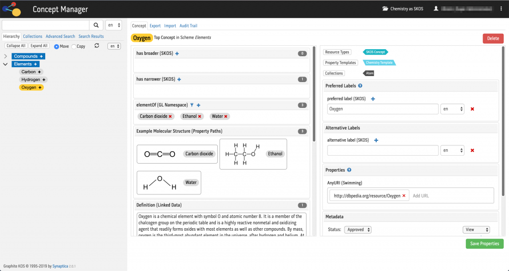 Graphite 2.0 - Synaptica LLC