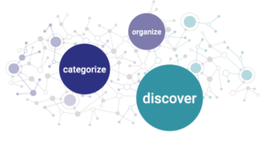 Synaptica Taxonomy and Ontology Management Software